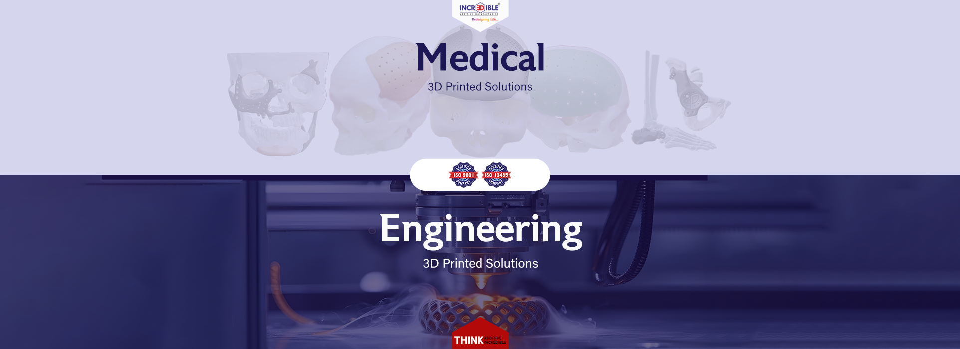 Banner testing | 3DIncredible